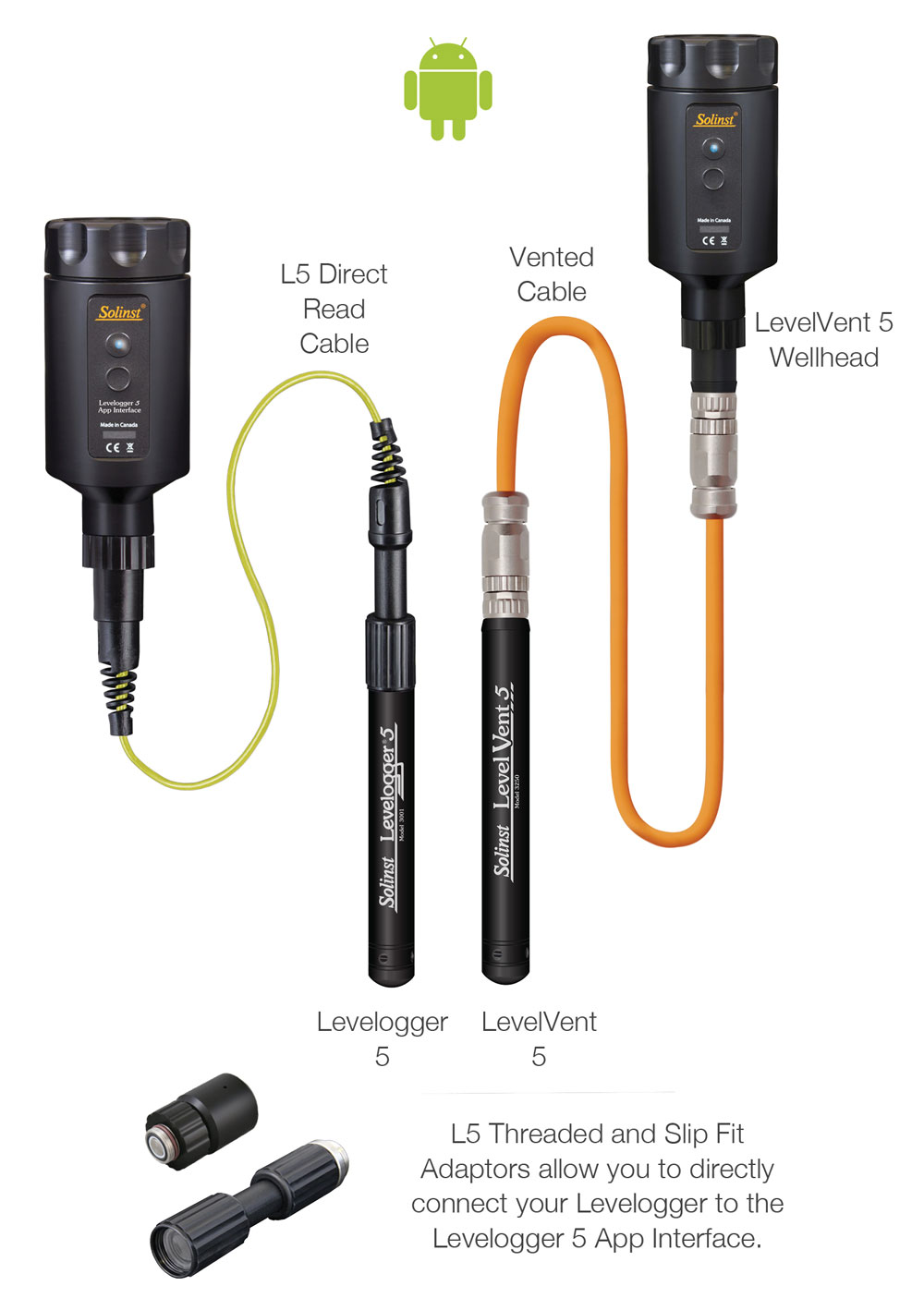 Levelogger 5 App for Android